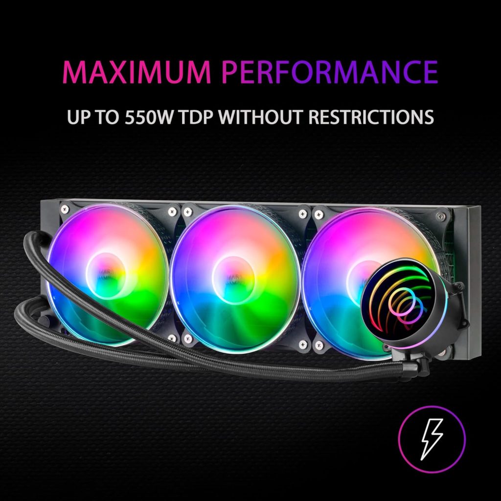 PC Click Plus – Experience Innovation